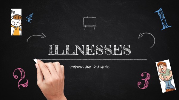 ILLNESSES | Genially