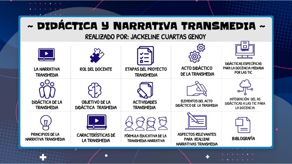 DIDÁCTICA Y NARRATIVA TRANSMEDIA