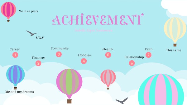 ACHIEVEMENT