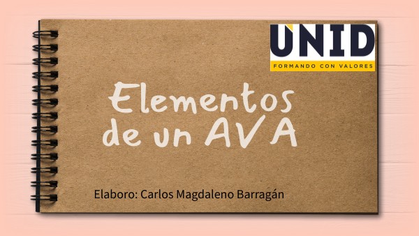 Elementos de los AVA | Genially