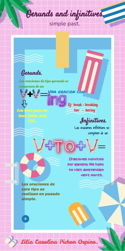 LISTA FRESH | Genially