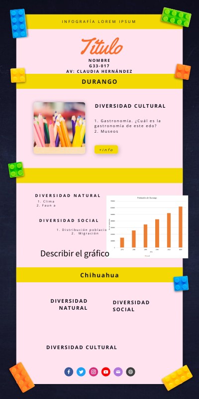 infografía | Genially