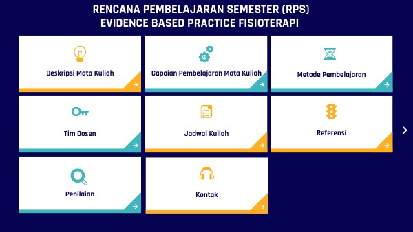 Pengantar MK Evidence Based Practice Fisioterapi | Genially