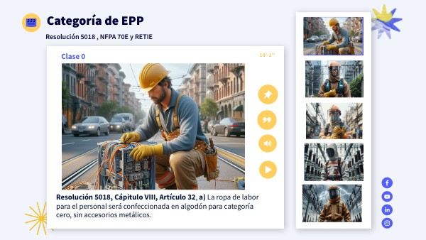 Categoría de EPP | Genially