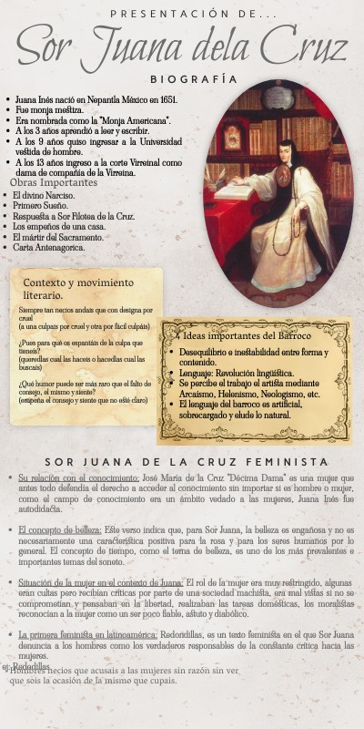 Sor Juana de la Cruz | Genially