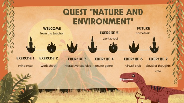 Nature and Environment