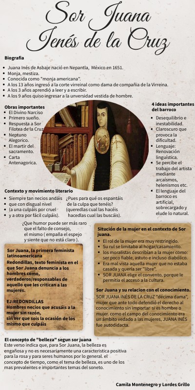 SOR JUANA INÉS DE LA CRUZ | Genially