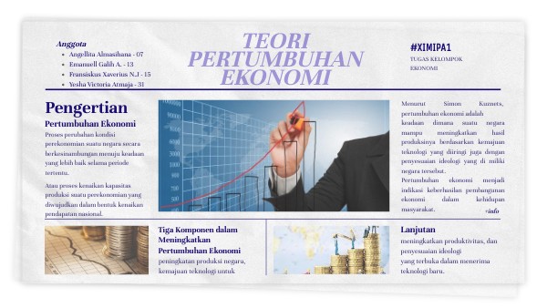 TEORI PERTUMBUHAN EKONOMI-KELOMPOK 3-XI MIPA 1 | Genially