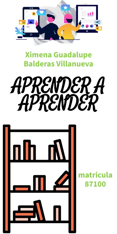 APRENDER A APRENDER | Genially