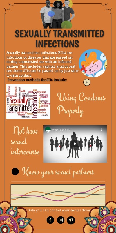 STI poster