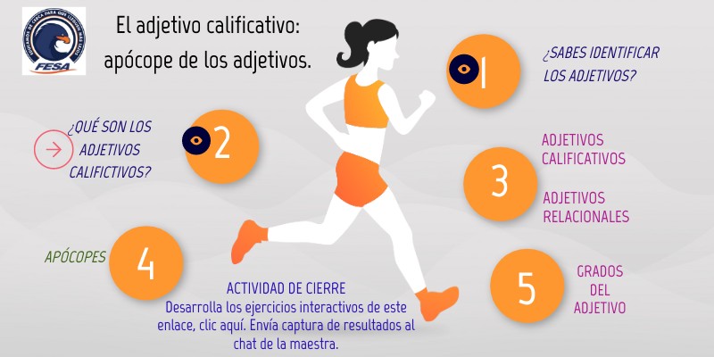7° El adjetivo calificativo: apócope de los adjetivos.