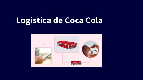 Logística de coca cola | Genially