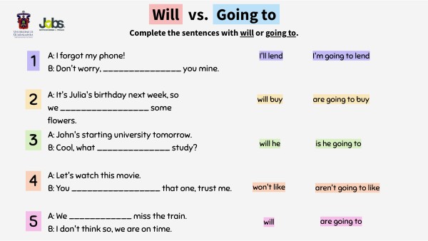 Grammar: Will and Going to | Genially