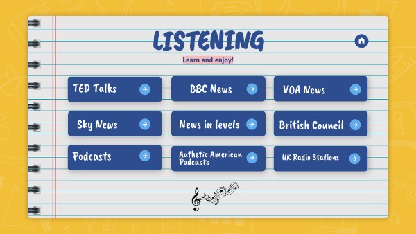 Listening practice | Genially