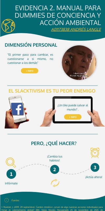 A01173838_evidencia2 | Genially