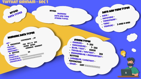 MYSQL-DATABASE-THITHAT | Genially