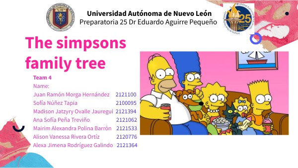 The Simpsons family tree