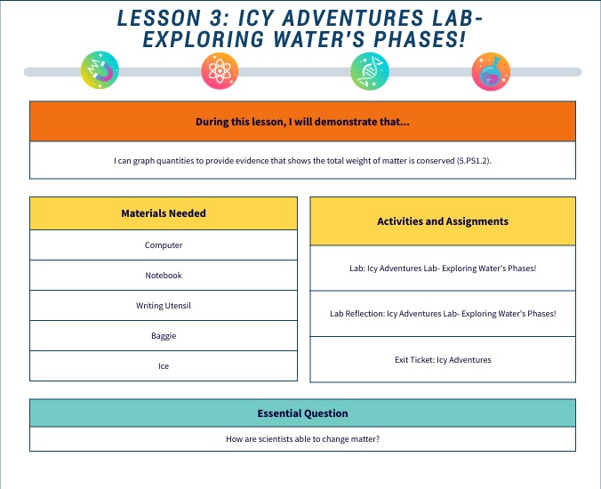 5th: Topic 7 Lesson 3 | Genially