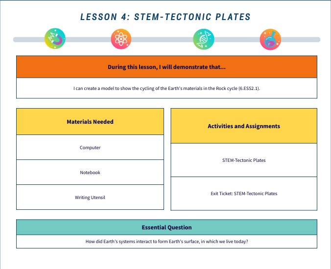 Topic 20 Lesson 4 | Genially