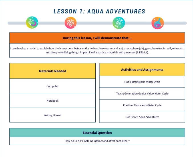 5th: Topic 17 Lesson 1