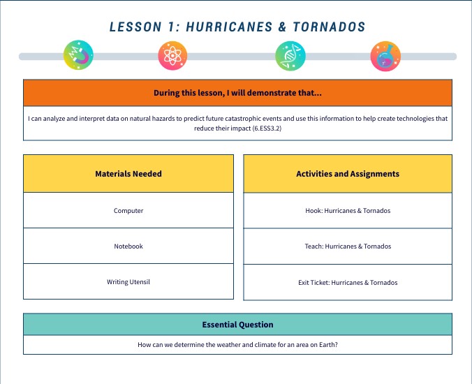 6th: Topic 32 Lesson 1