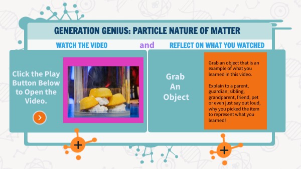 Topic 1: GenG Particle Nature of Matter