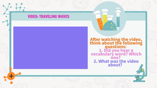 Topic 8: Wave Basics