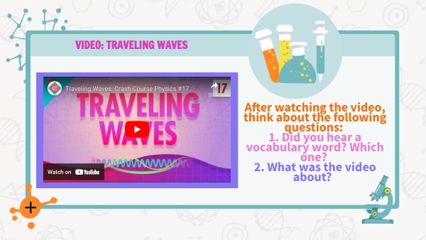 Topic 3: Traveling Waves