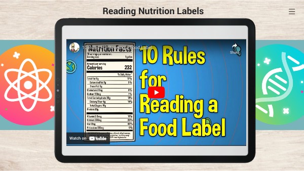 Reading Nutrition Labels | Genially