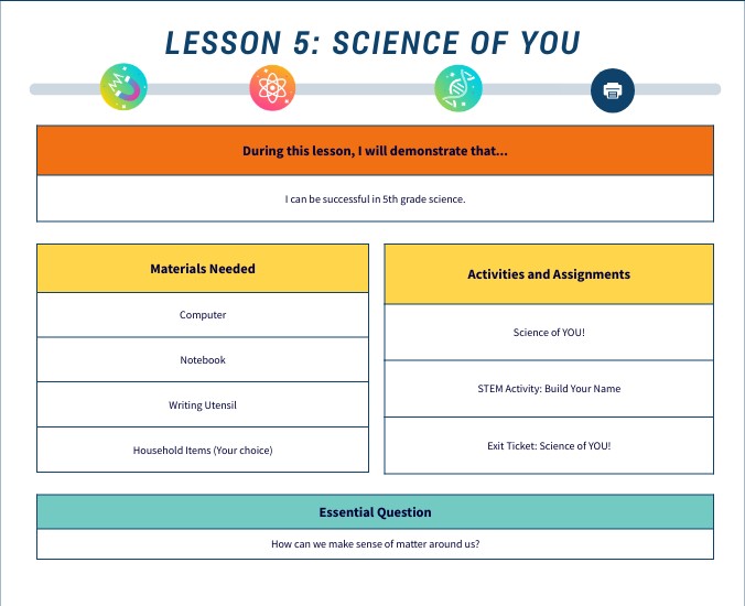 5th: Topic 1 Lesson 5 | Genially