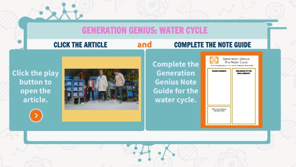 Topic 25 Water Cycle