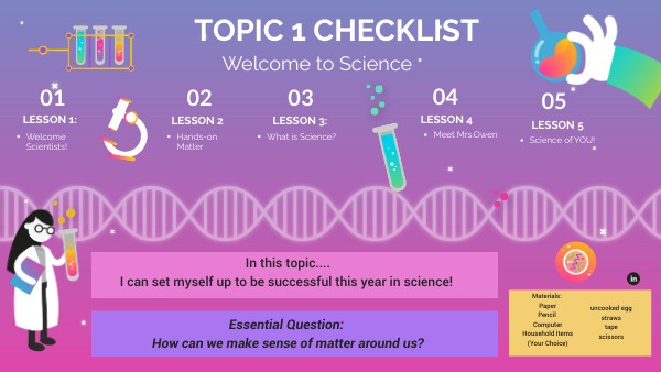 5th: Topic 1 Checklist