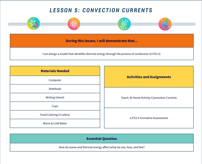 6th: Topic 5 Lesson 5