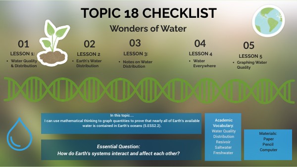 5th: Topic 18 Checklist