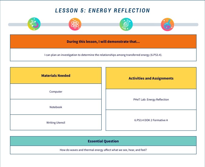 6th: Topic 7 Lesson 5