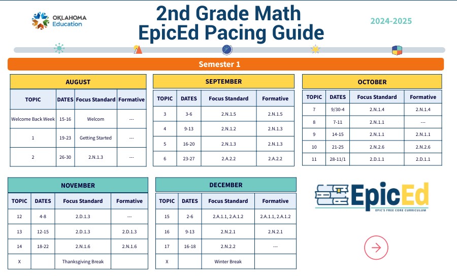 24/25 EpicEd Pacing Guide-2nd Math
