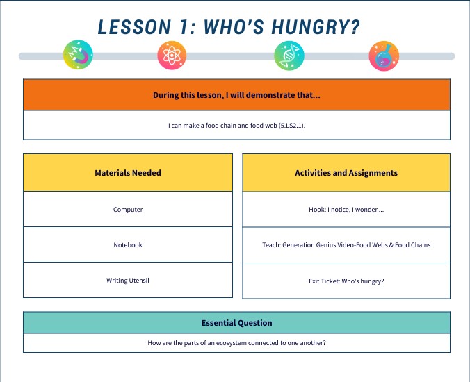 5th: Topic 12 Lesson 1