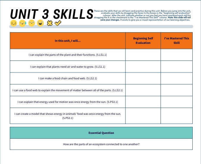 23/24 5th Grade: Unit 3