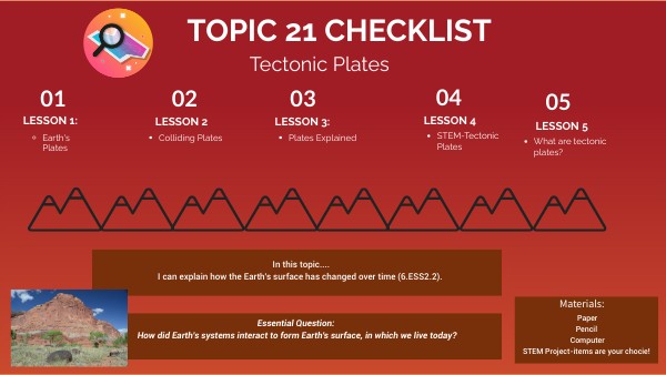 6th: Topic 21- Checklist
