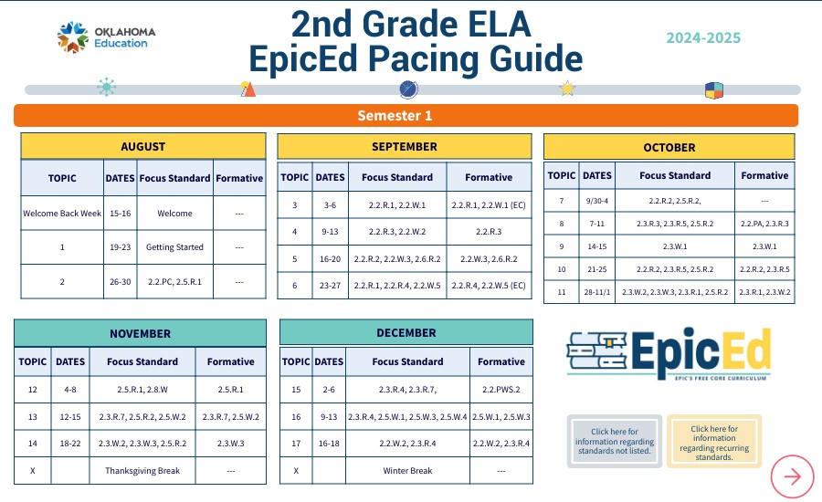24/25 EpicEd Pacing Guide-2nd ELA | Genially