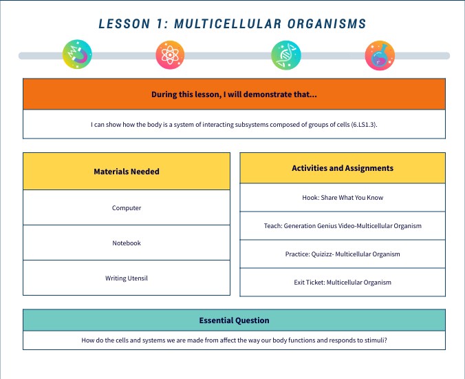 Topic 13 Lesson 1 | Genially