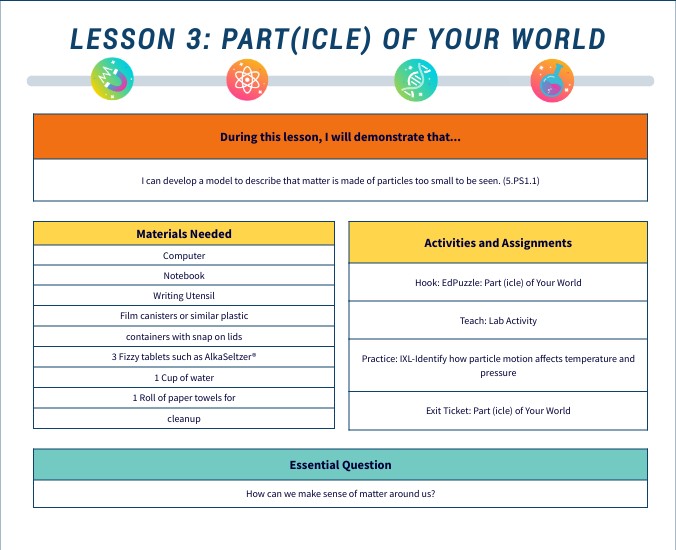 5th: Topic 3 Lesson 3
