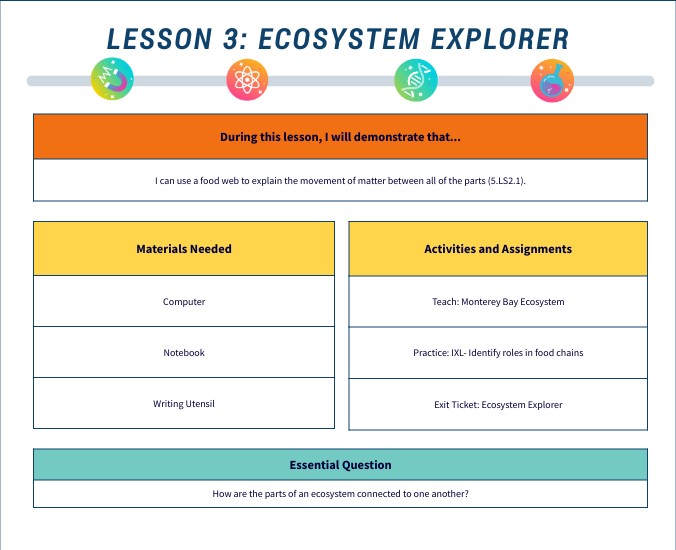 5th: Topic 13 Lesson 3