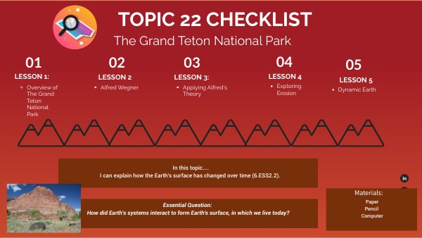 6th: Topic 22- Checklist