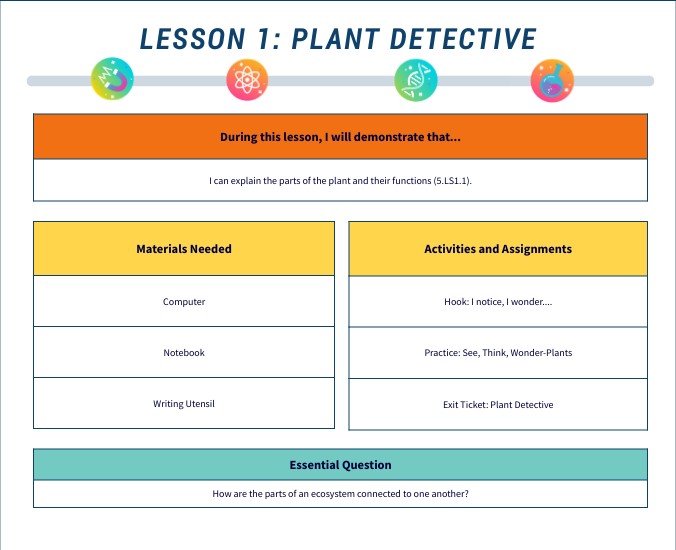 5th: Topic 10 Lesson 1