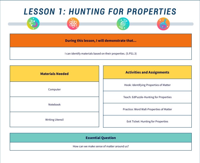 5th: Topic 5 Lesson 1