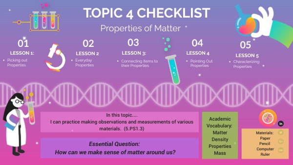 5th: Topic 4 Checklist