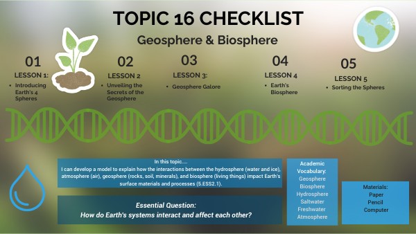 5th: Topic 16 Checklist