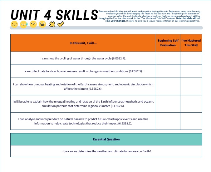 23/24 6th Grade: Unit 4
