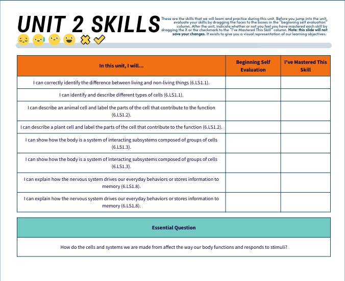 23/24 6th Grade: Unit 2